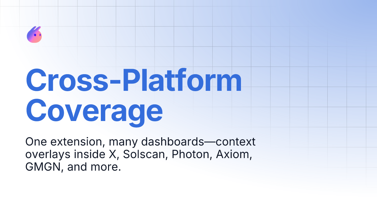 Cross-Platform Coverage | Frontrun.pro Docs